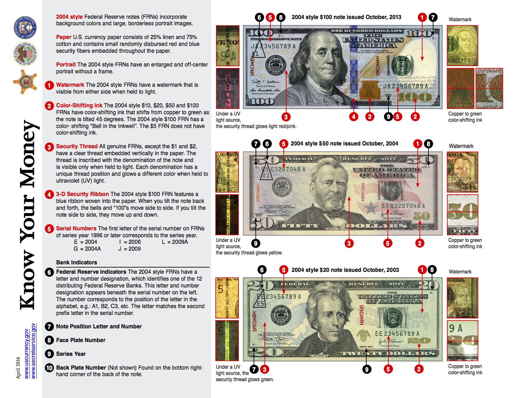 Detecting Counterfeits Currency Coin Collectors Blog Detecting Counterfeits Currency Coin Collectors Blog